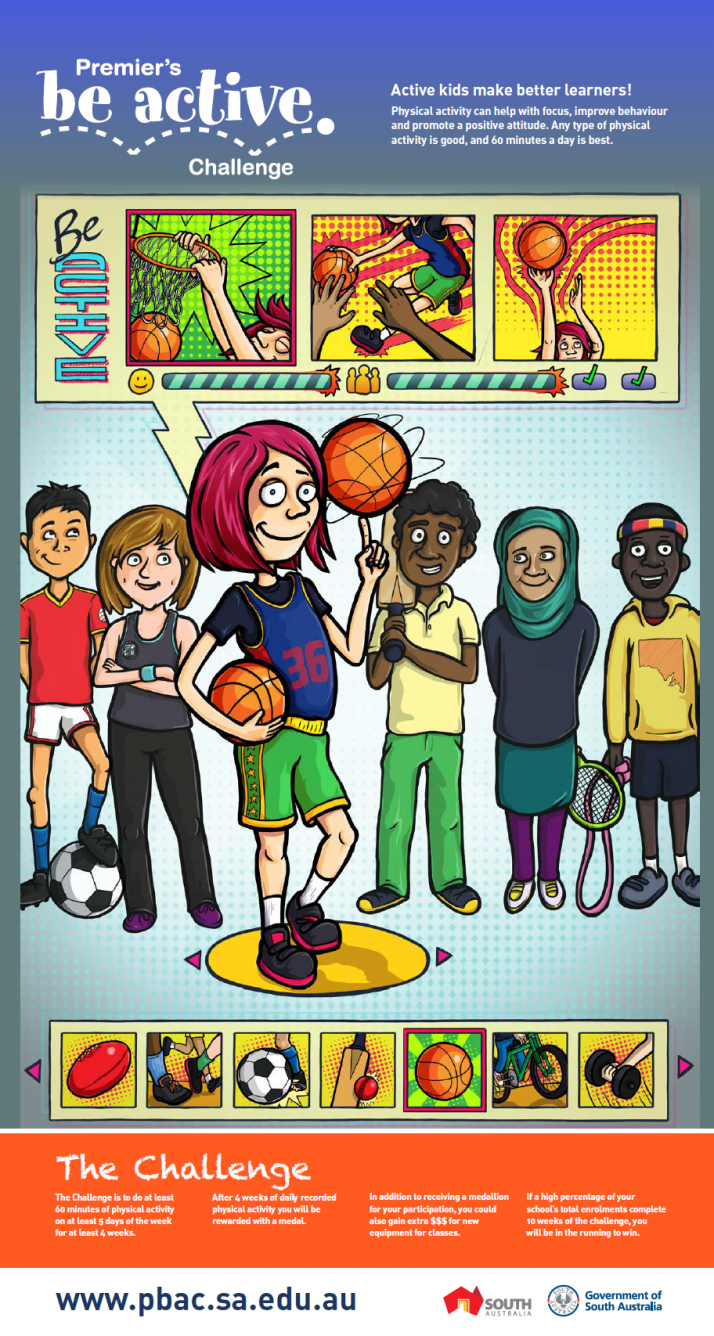 Poster History | Premiers be active Challenge SA